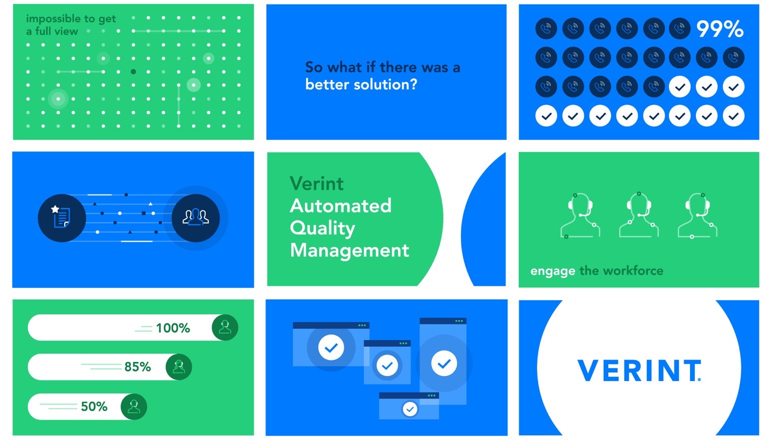 REQ | Verint | SEO, Paid Advertising, Content Strategy